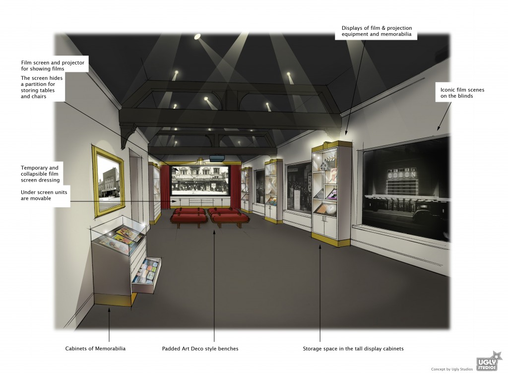 Ugly Studios Ltd | Aaaand action…Cinema City gets the go-ahead for new ...